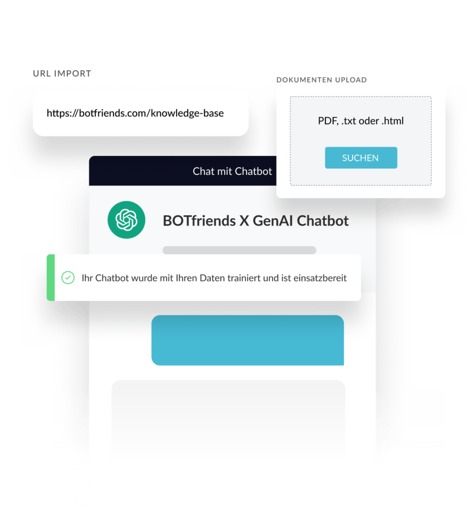 Kundenservice automatisieren: AI Chatbot Platform von BOTfriends
