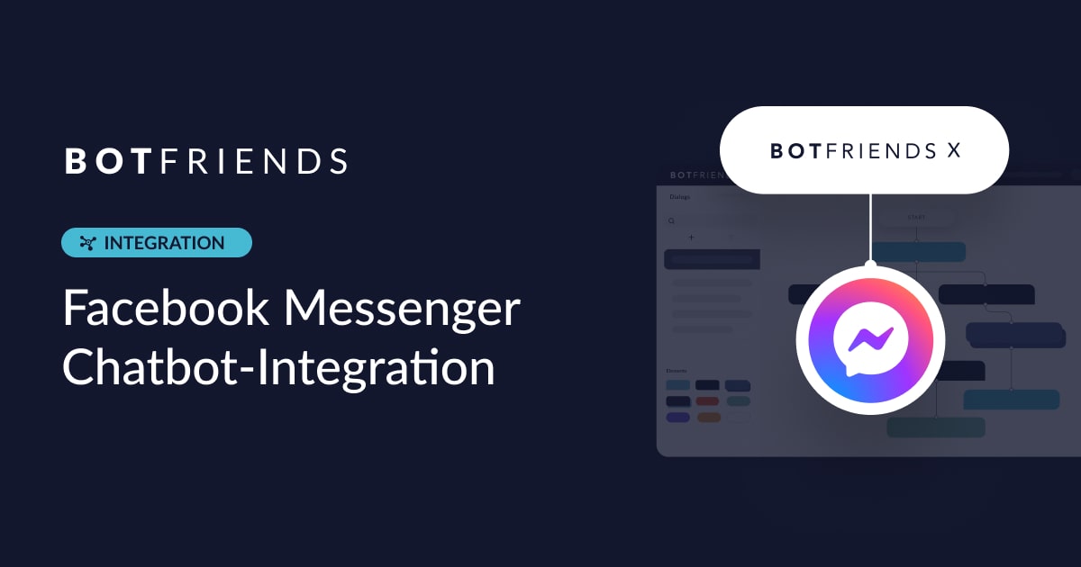 Facebook Messenger AI Chatbot Integration | BOTfriends