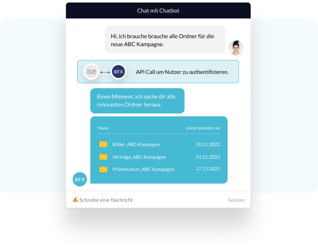 Google Workspace AI Chatbot Integration | BOTfriends
