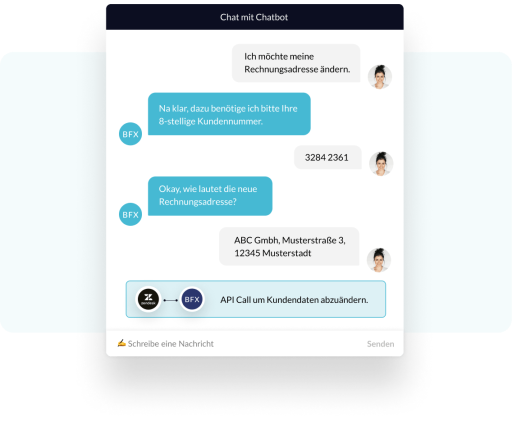 Zendesk Chatbot Integration Botfriends