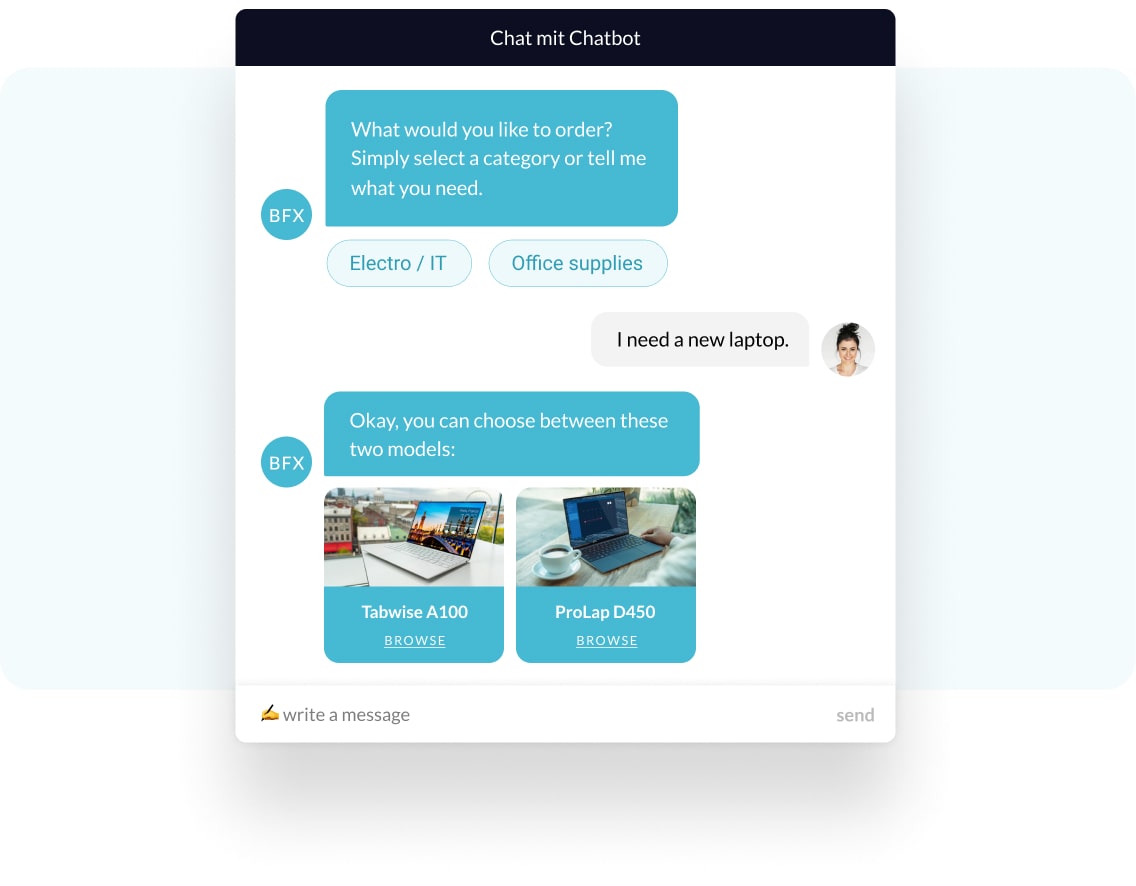 Synertrade AI Chatbot Integration | BOTfriends
