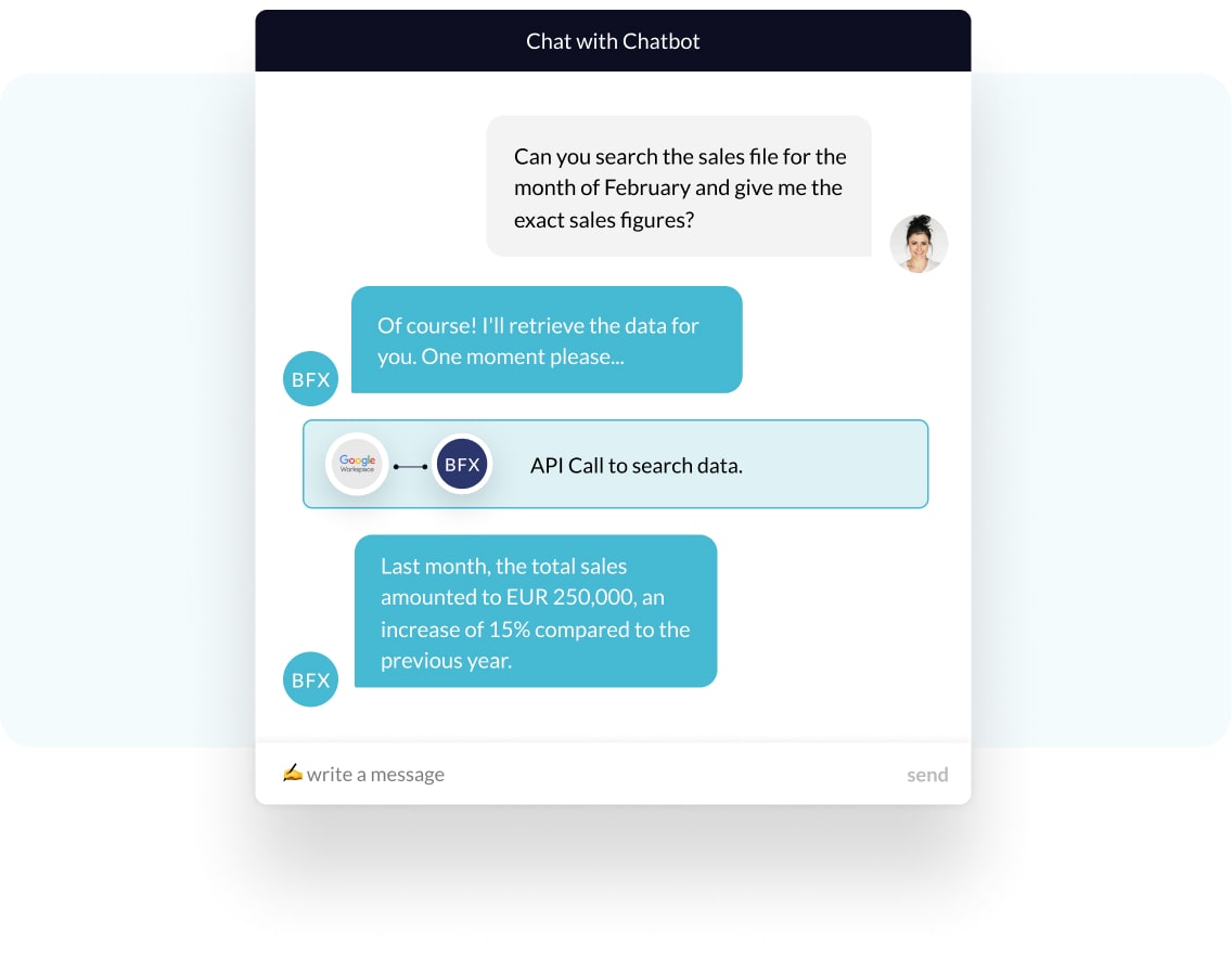 Google Workspace AI Chatbot Integration | BOTfriends