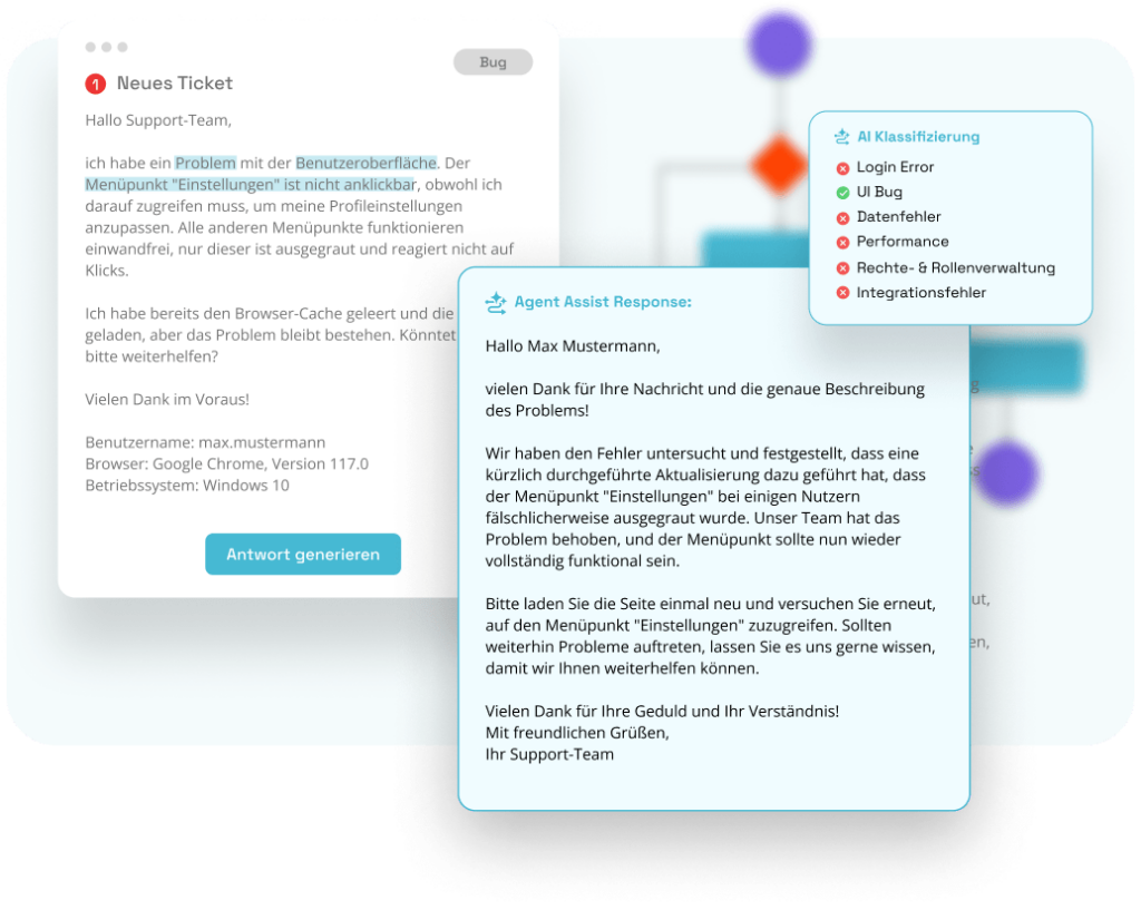 AI Agent Platform: Chat, Phone & Workflow Automation | BOTfriends