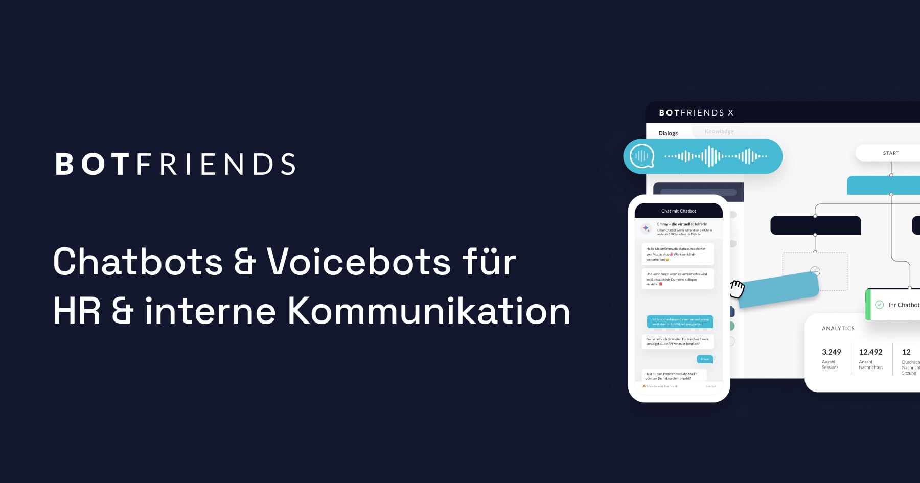 AI chatbots for HR & internal communication | BOTfriends