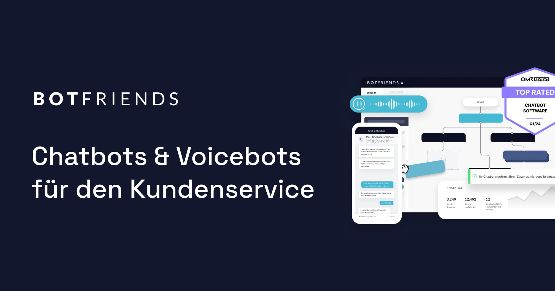 Chatbot & Voicebot im Kundenservice einsetzen | BOTfriends