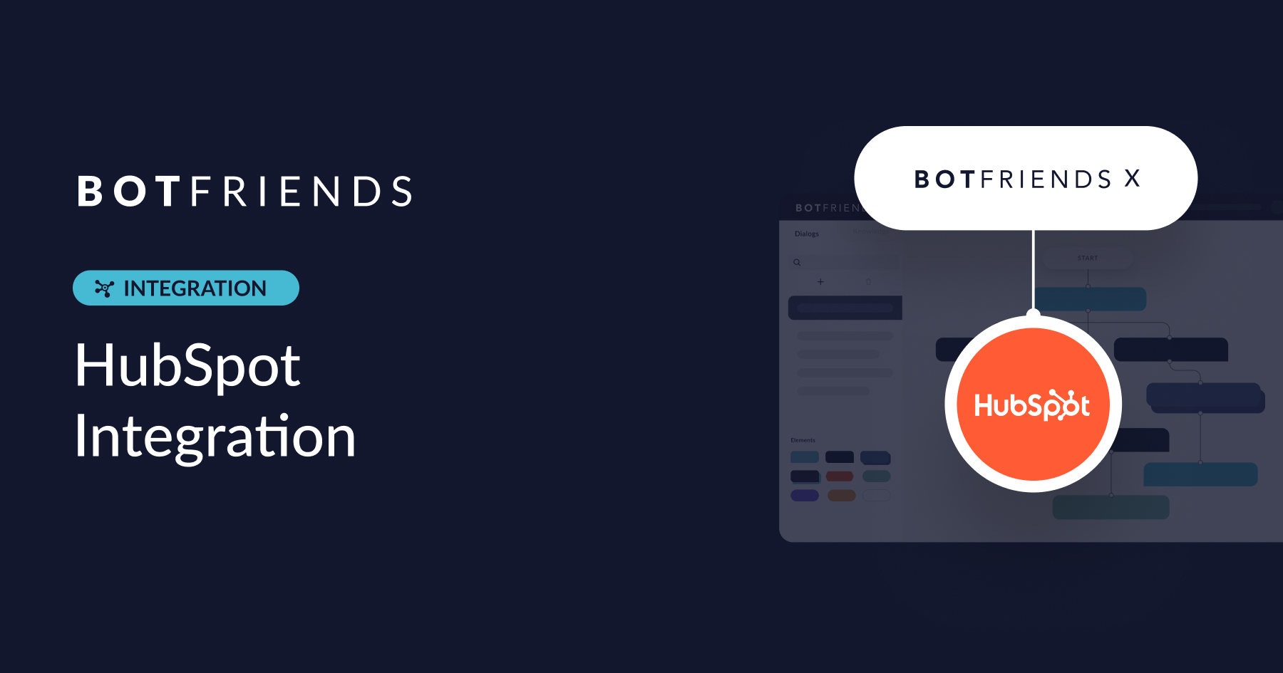 HubSpot AI Chatbot Integration | BOTfriends
